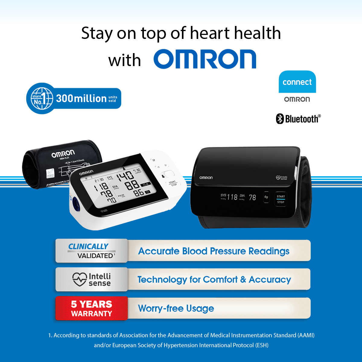 OMRON x World Heart Day (29 Sep)